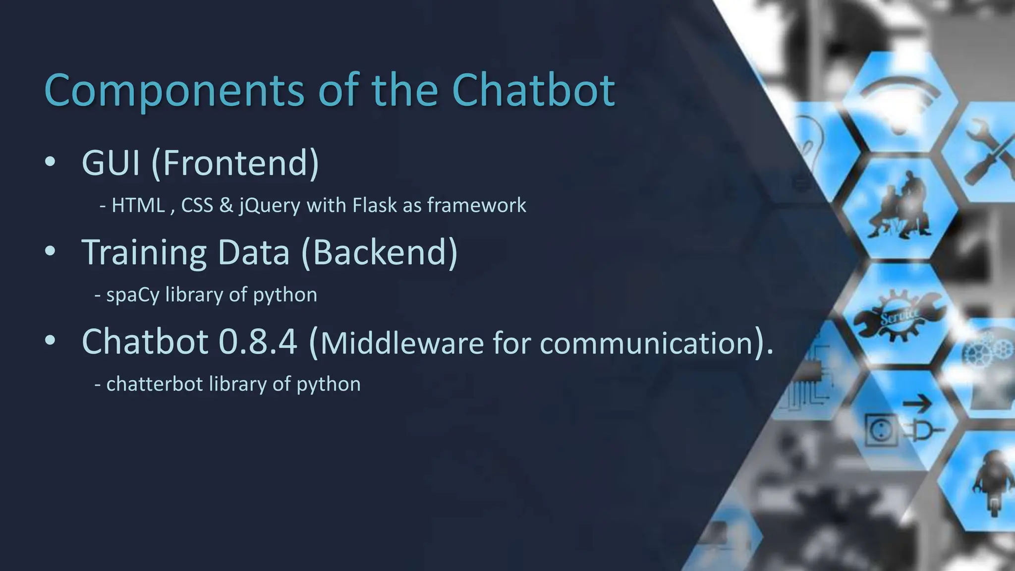 AI CHATBOOT.pptx