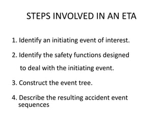 FAULT & EVENT TREE ANALYSIS | PPT
