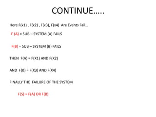 FAULT & EVENT TREE ANALYSIS | PPT