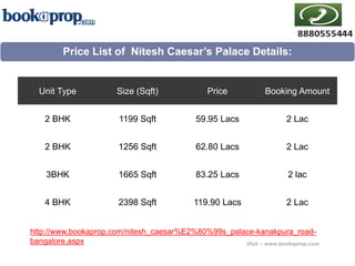 Nitesh caesars palace | PPT