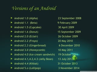 Android Presentaion by Nitesh Congreja | PPT | Operating Systems ...