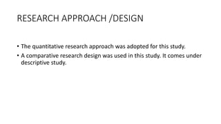 RESEARCH PRAPOSAL.pptx