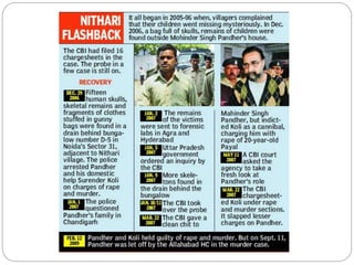 Nithari serial murders (NITHARI KAAND) | PPTX | Crime & Harmful Acts to ...