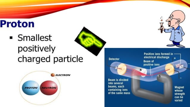 discovery of proton | PPT | Chemistry | Science