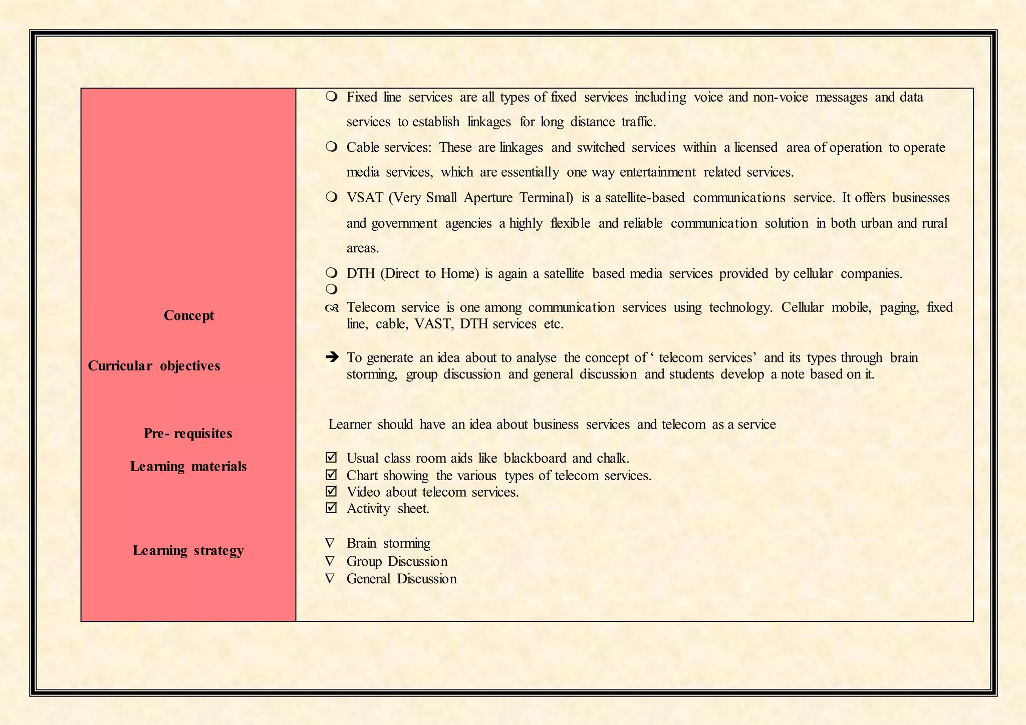 My ICT Lessonplan | PPT
