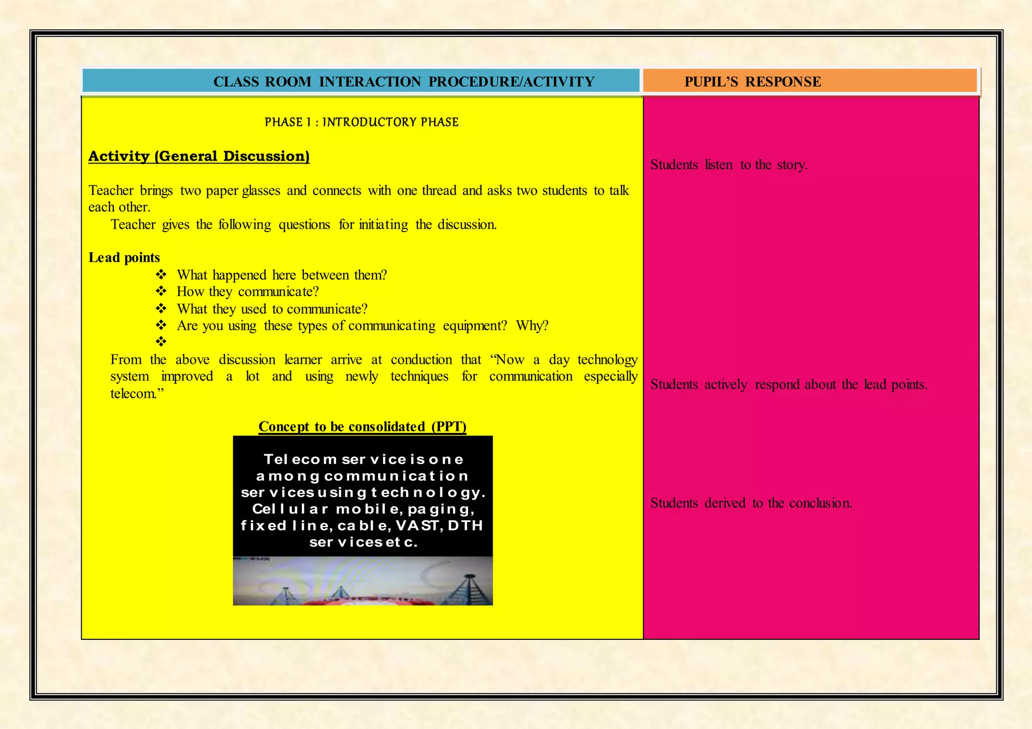 My ICT Lessonplan | PPT