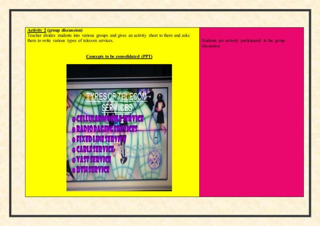 My ICT Lessonplan | PPT