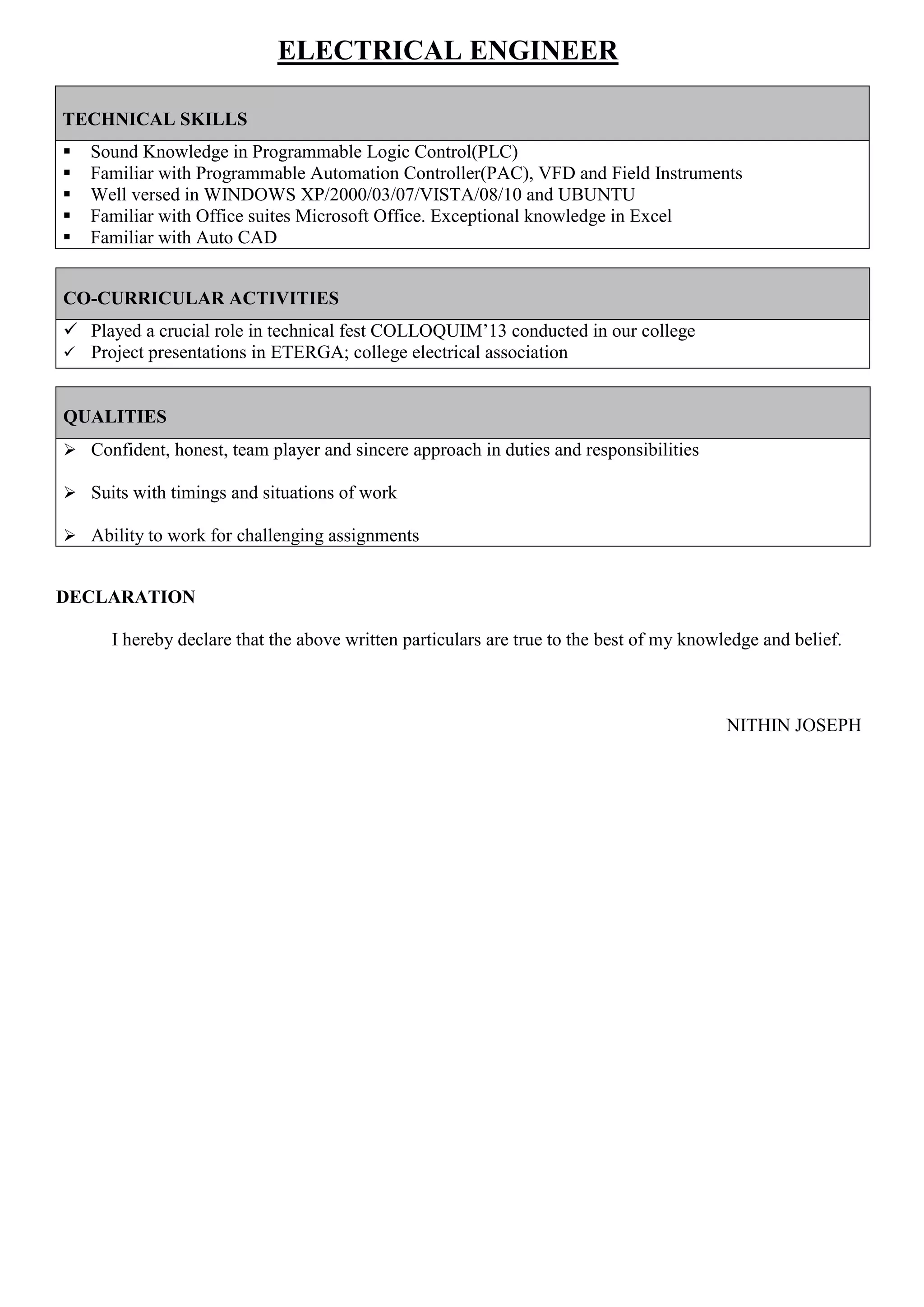 Nithn CV | PDF