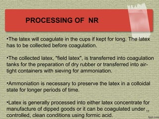 NATURAL RUBBER COMPOSITES | PPT