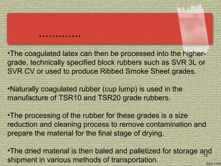NATURAL RUBBER COMPOSITES | PPT