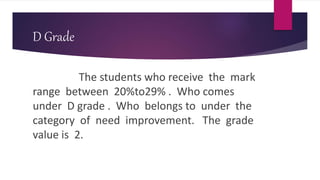grading system | PPTX | Educational Assessment | Education
