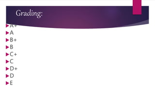 grading system | PPTX | Educational Assessment | Education