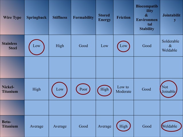 niti.pptx ghvhbghukbhkbgyvjghbk,khbk..nmjj