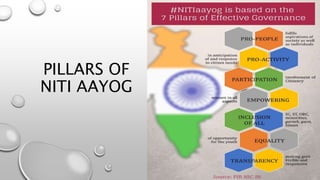 Niti aayog | PPTX