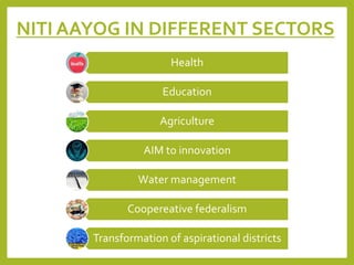 NITIAAYOG assignment 2.pptx