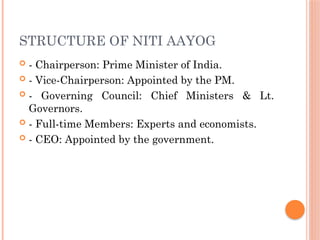 NITI AAYOG: INDIA'S POLICY THINK TANK | PPTX