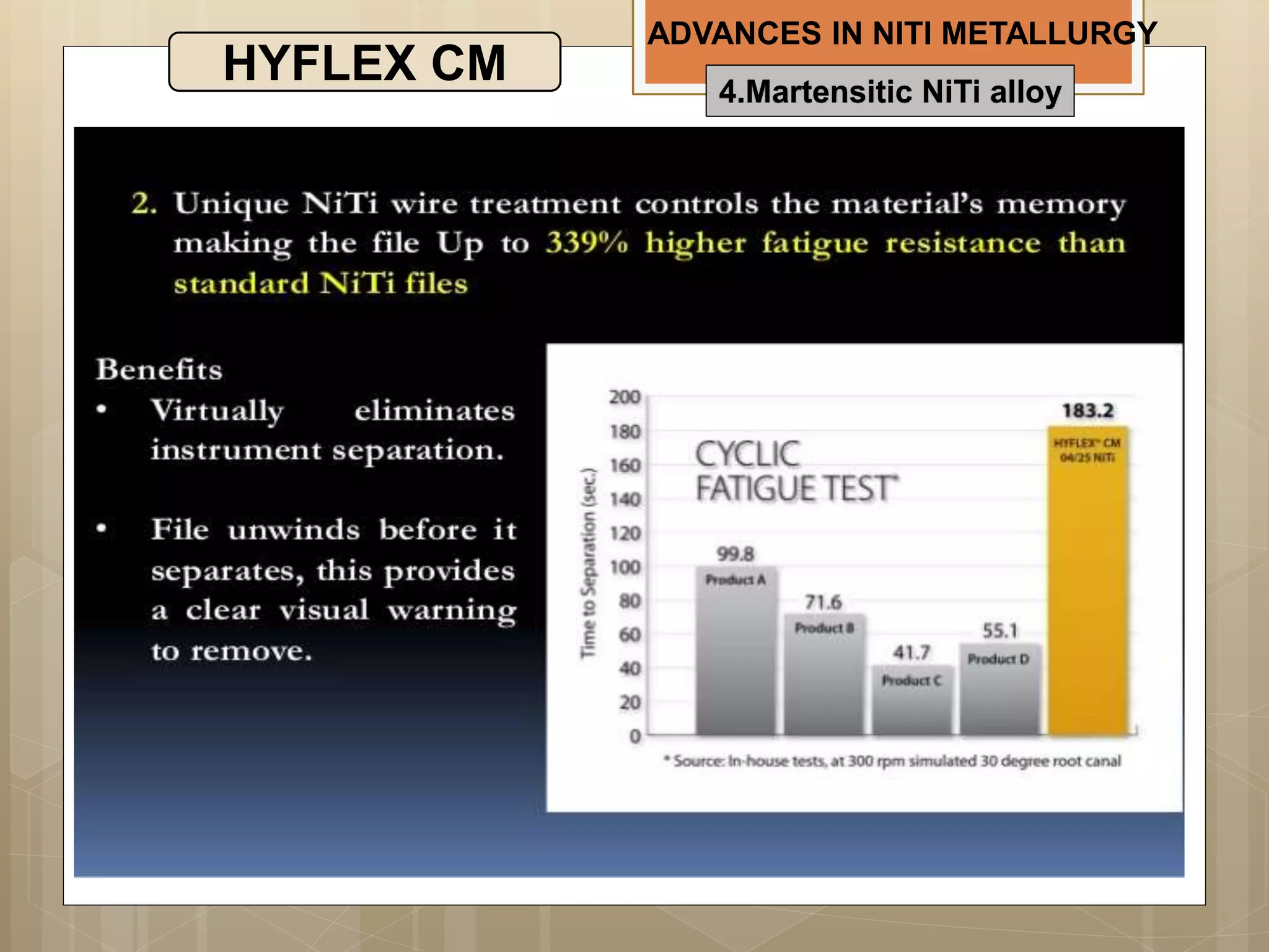 NiTi files - RECENT ADVANCES | PPTX
