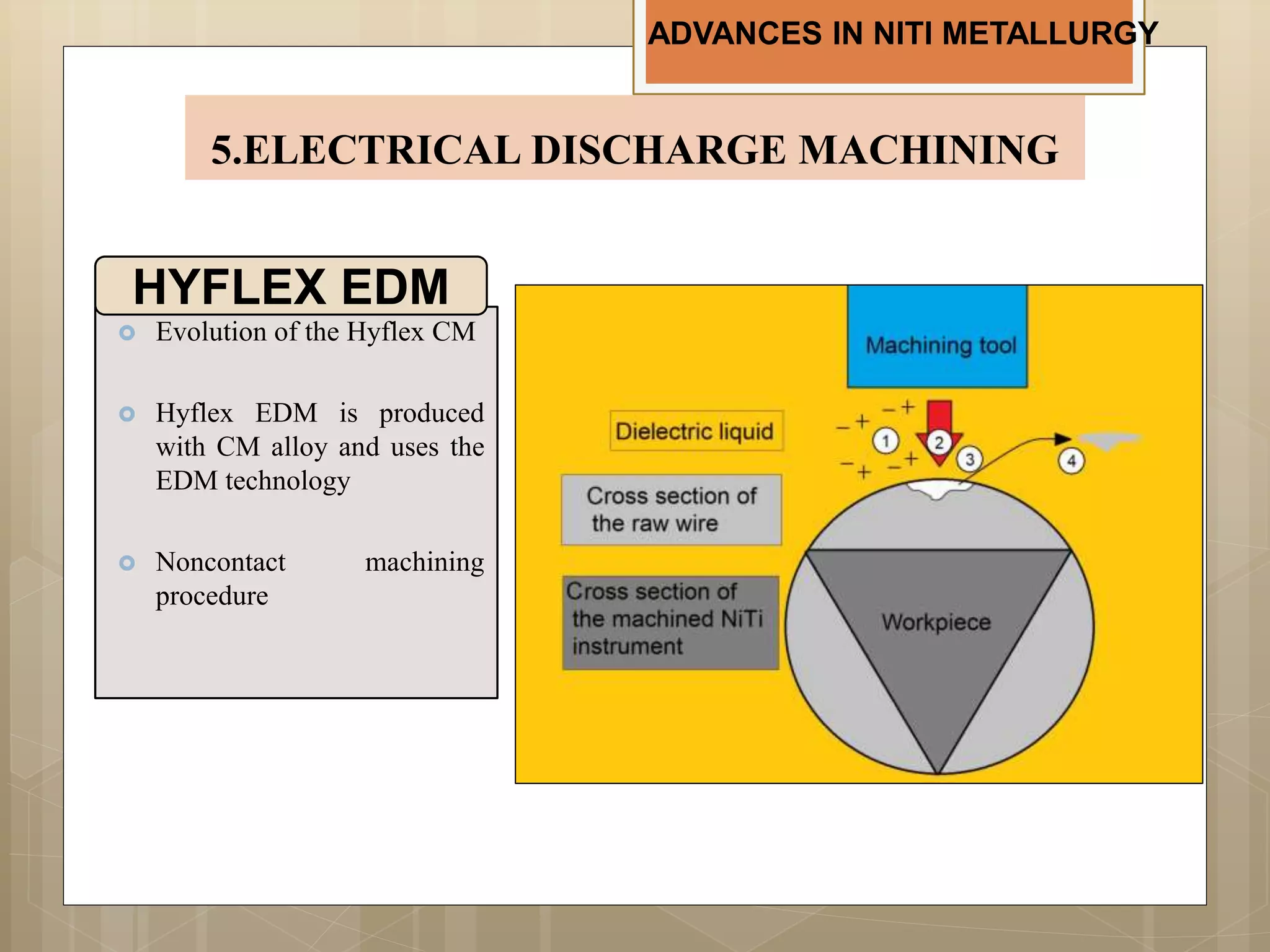 NiTi files - RECENT ADVANCES | PPTX