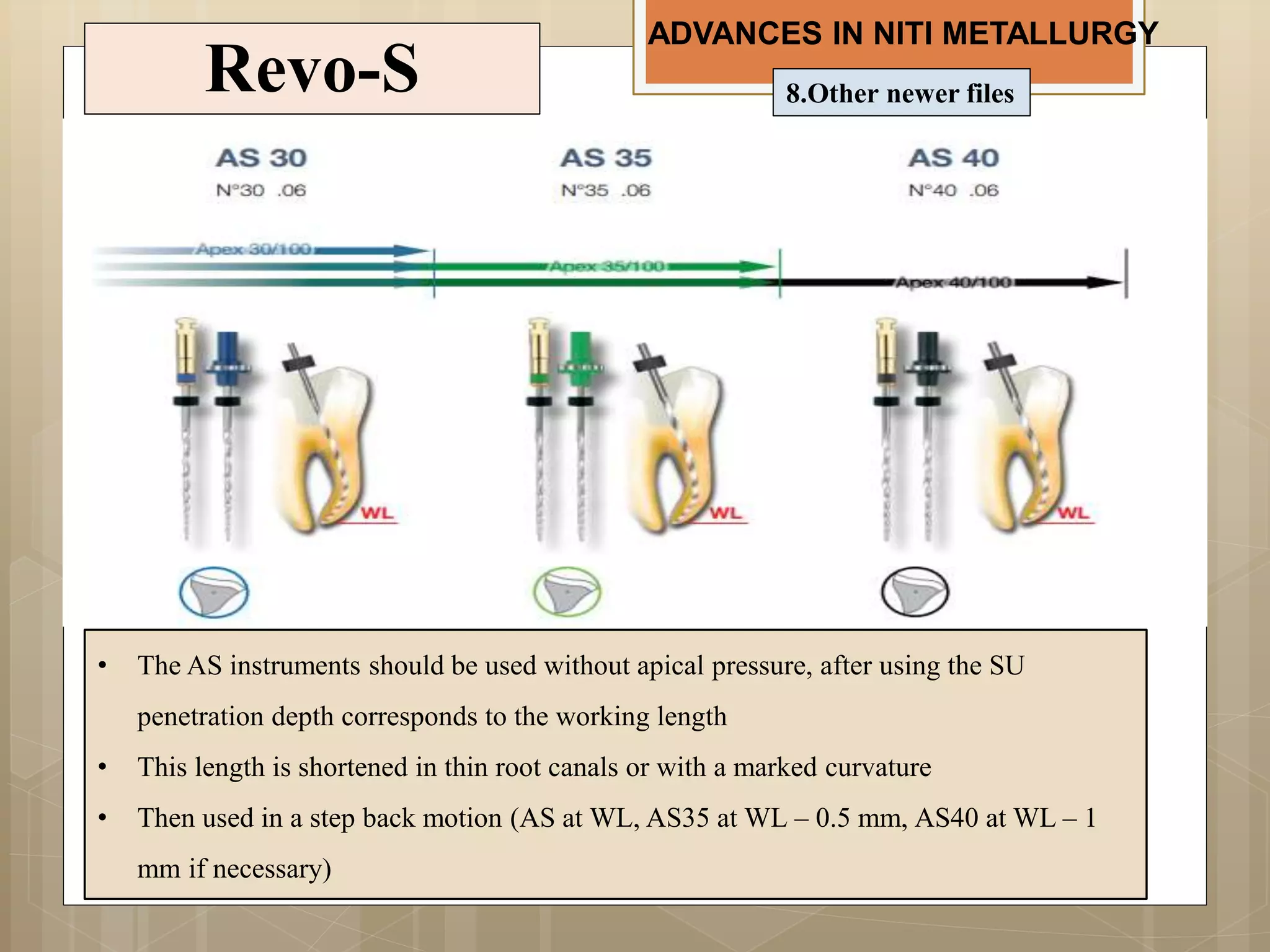 NiTi files - RECENT ADVANCES | PPTX