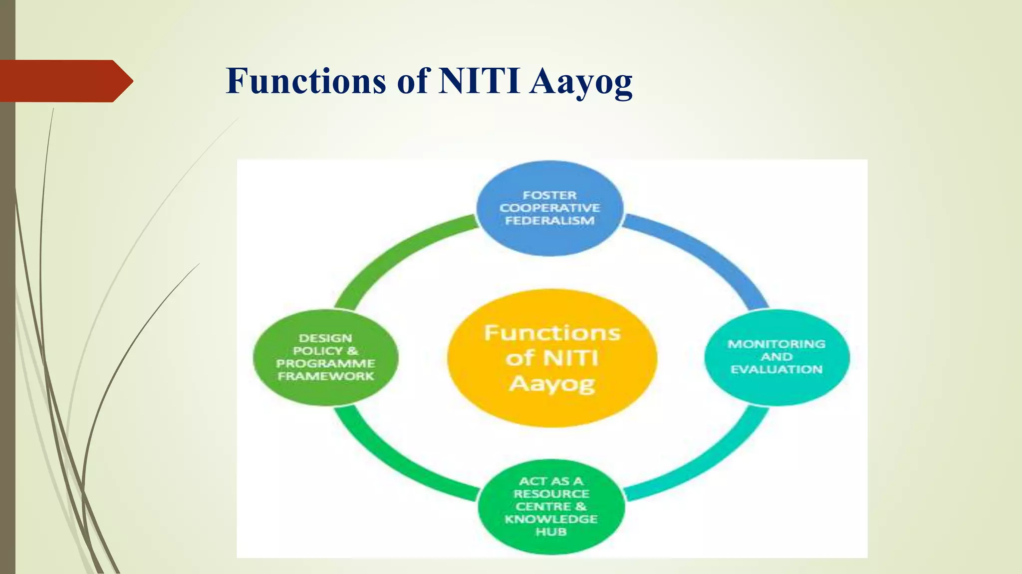 Niti ayog | PPTX