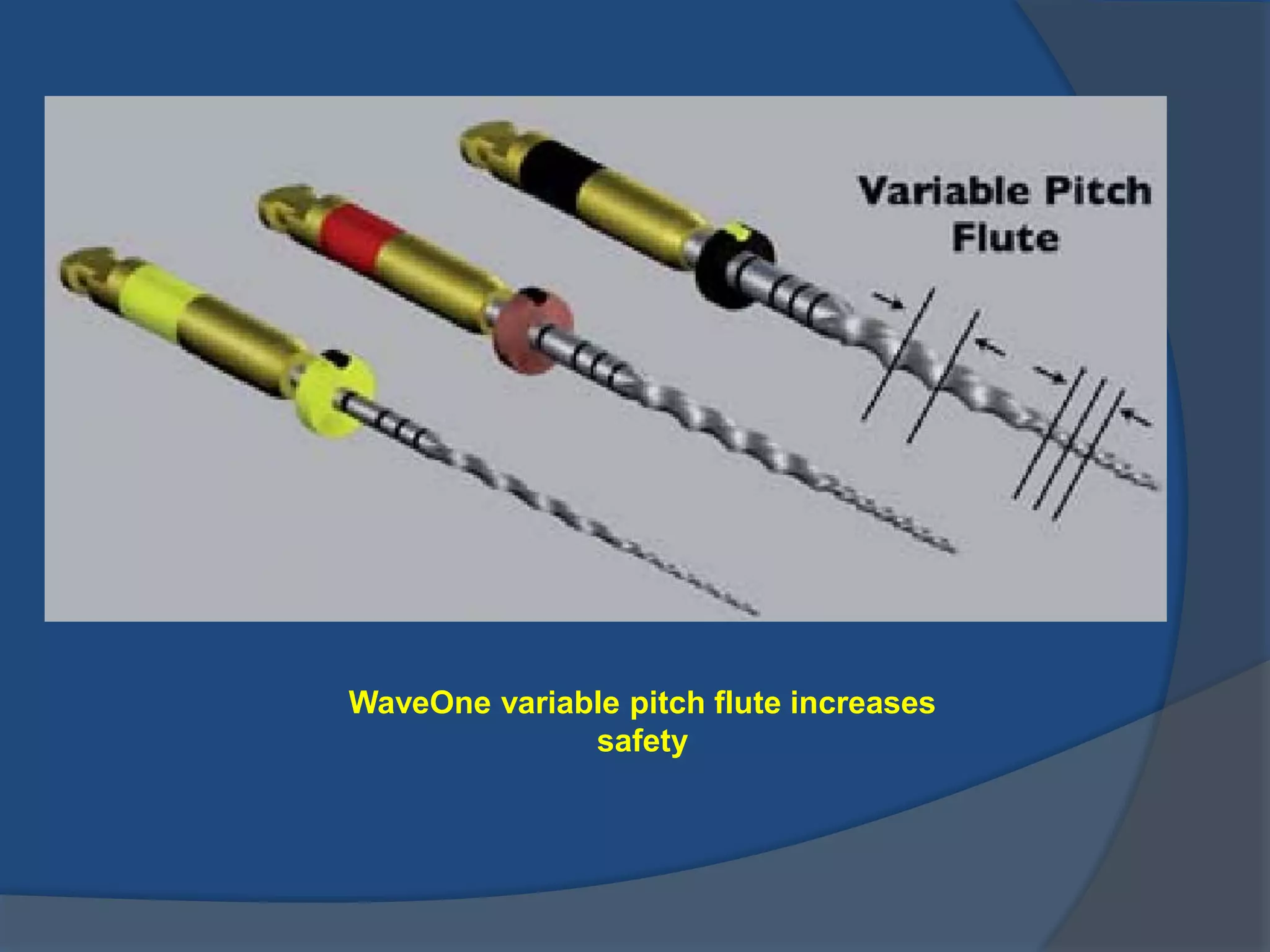 Nickel Titanium Instruments in Endodontics: Part 2 | PPTX