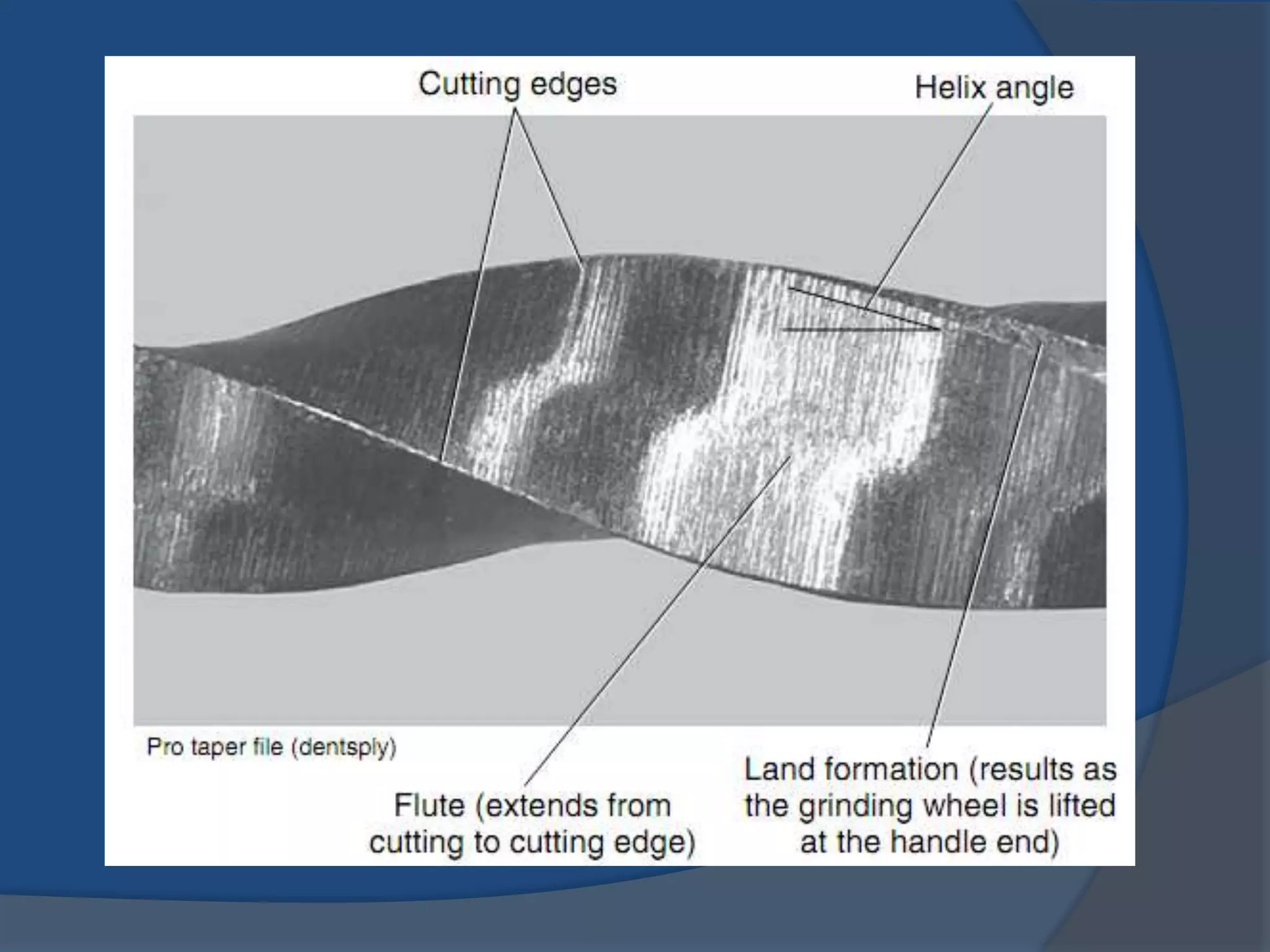 Nickel Titanium Instruments in Endodontics: Part 2 | PPT