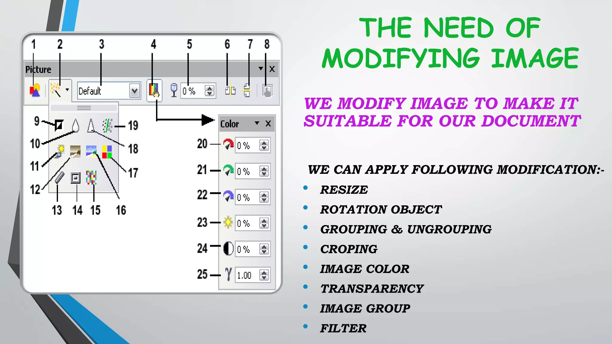 DIGITAL DOCUMENTATION PPT | PPTX