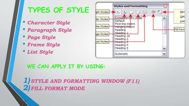 DIGITAL DOCUMENTATION PPT | PPTX