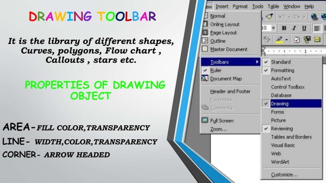 DIGITAL DOCUMENTATION PPT | PPTX