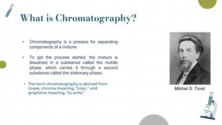 Thin Layer Chromatography by Nitik Kalra.pptx