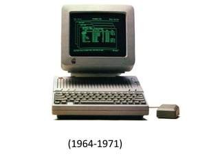 Third Generation Computers 1964 1971