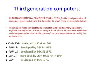 Third Generation Computers 1964 1971