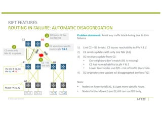 RIFT A New Approach to Building DC Fabrics | PDF | Computer Networking | Computing
