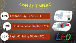Quantum dot displays | PPTX