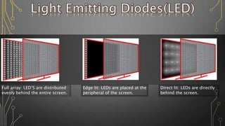 Quantum dot displays | PPTX