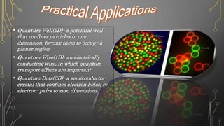 Quantum dot displays | PPTX