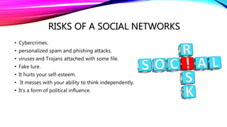 EFFECTS OF SOCIAL NETWORKING | PPTX