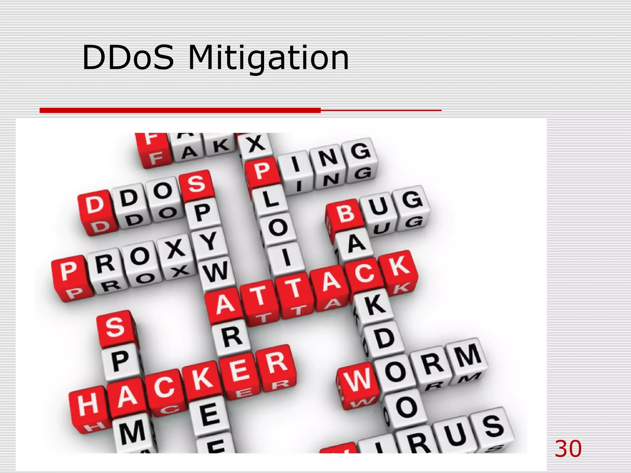 DDoS Attack PPT by Nitin Bisht | PPT