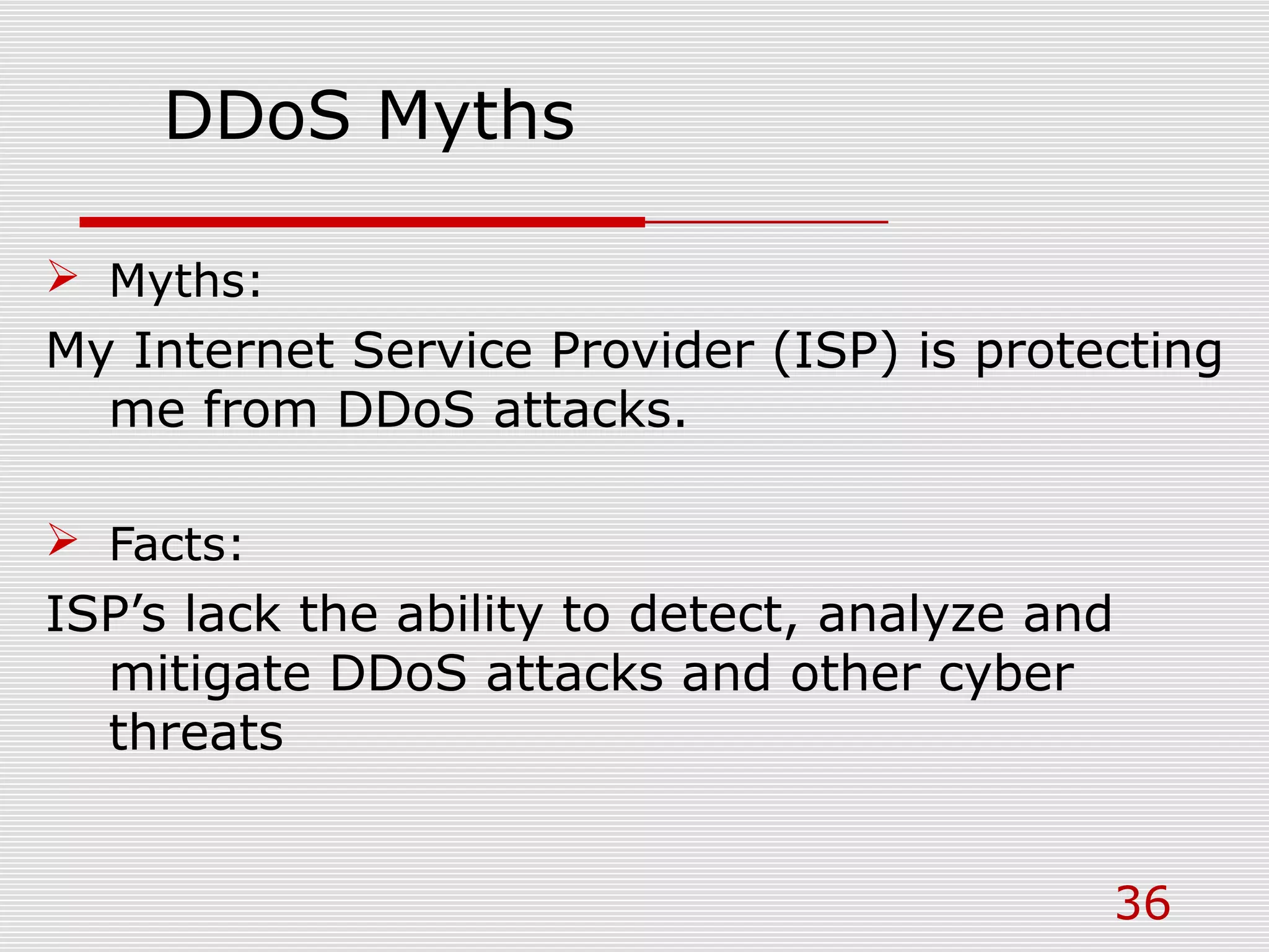 DDoS Attack PPT by Nitin Bisht | PPT