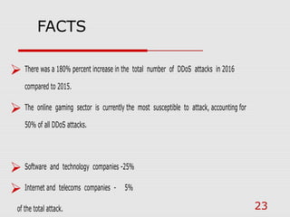DDoS Attack PPT by Nitin Bisht | PPT