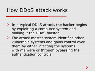 DDoS Attack PPT by Nitin Bisht | PPT