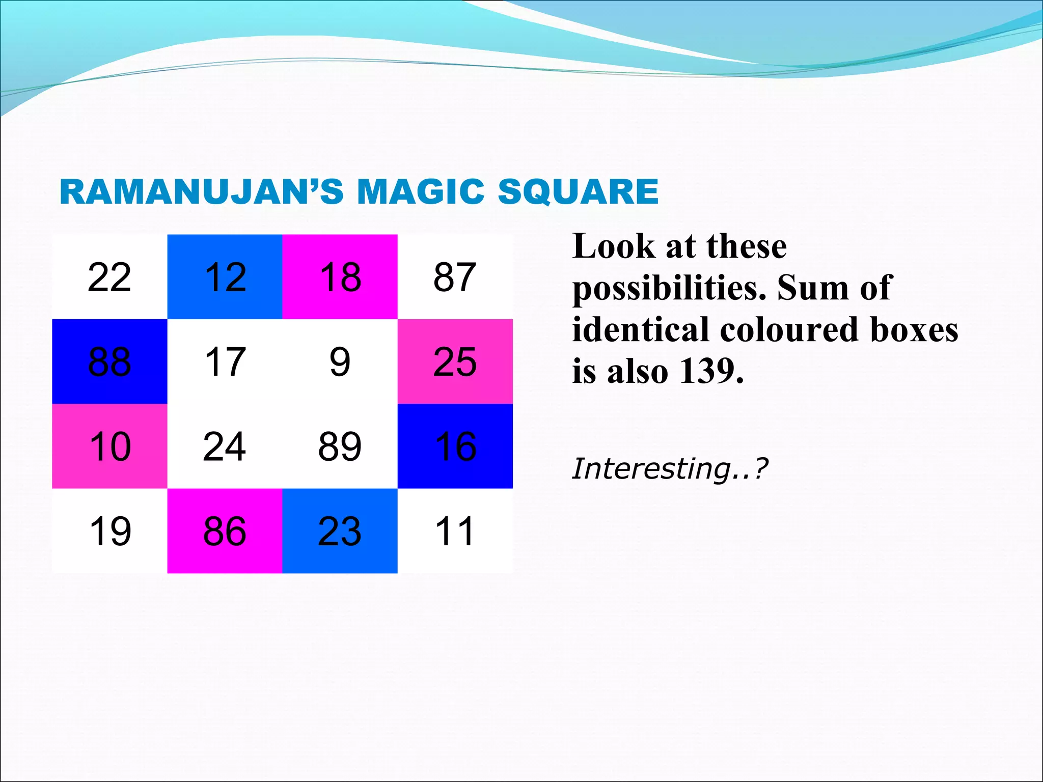 Srinivasa Ramanujan and his magic square | PPT