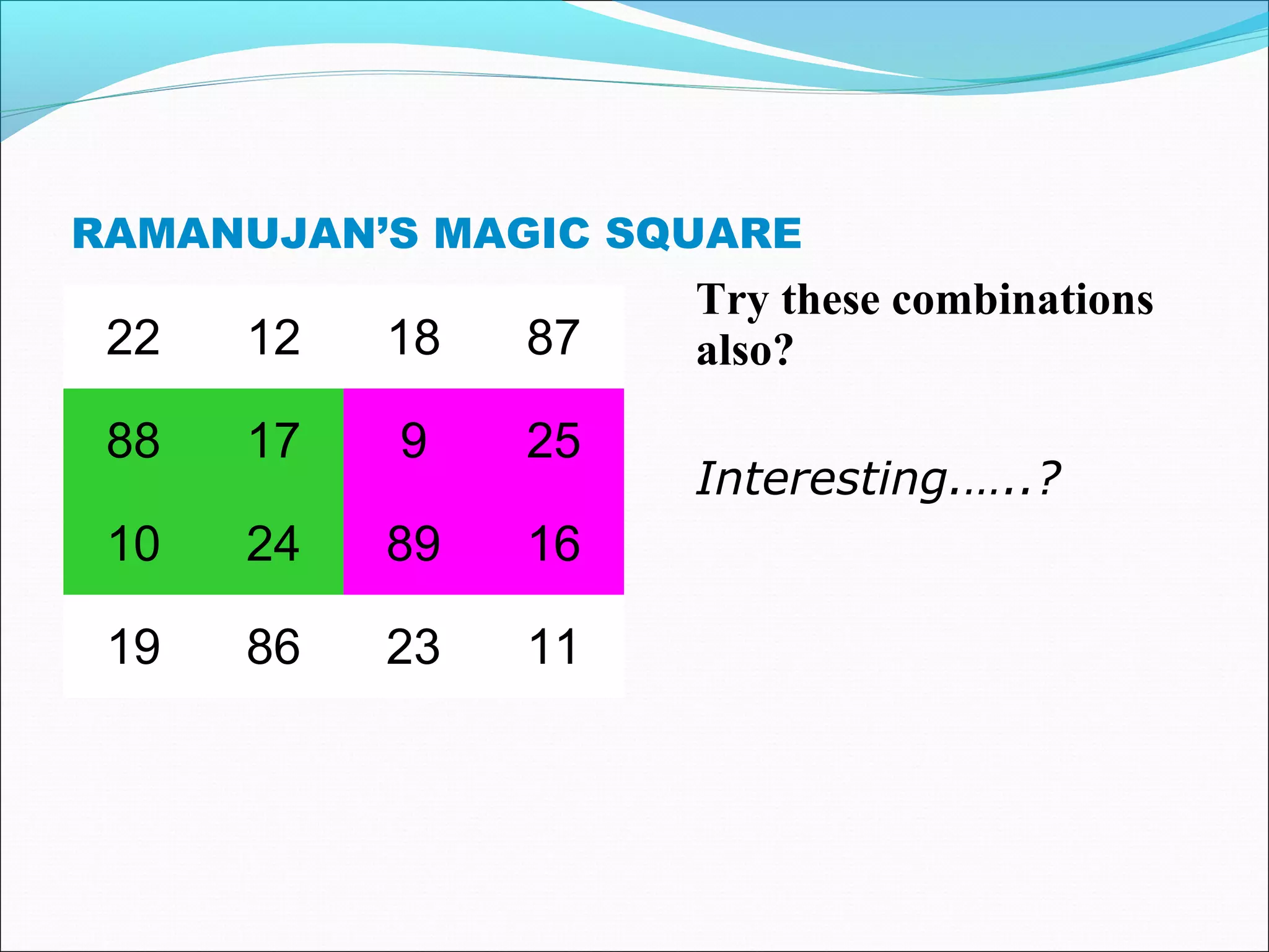 Srinivasa Ramanujan and his magic square | PPT