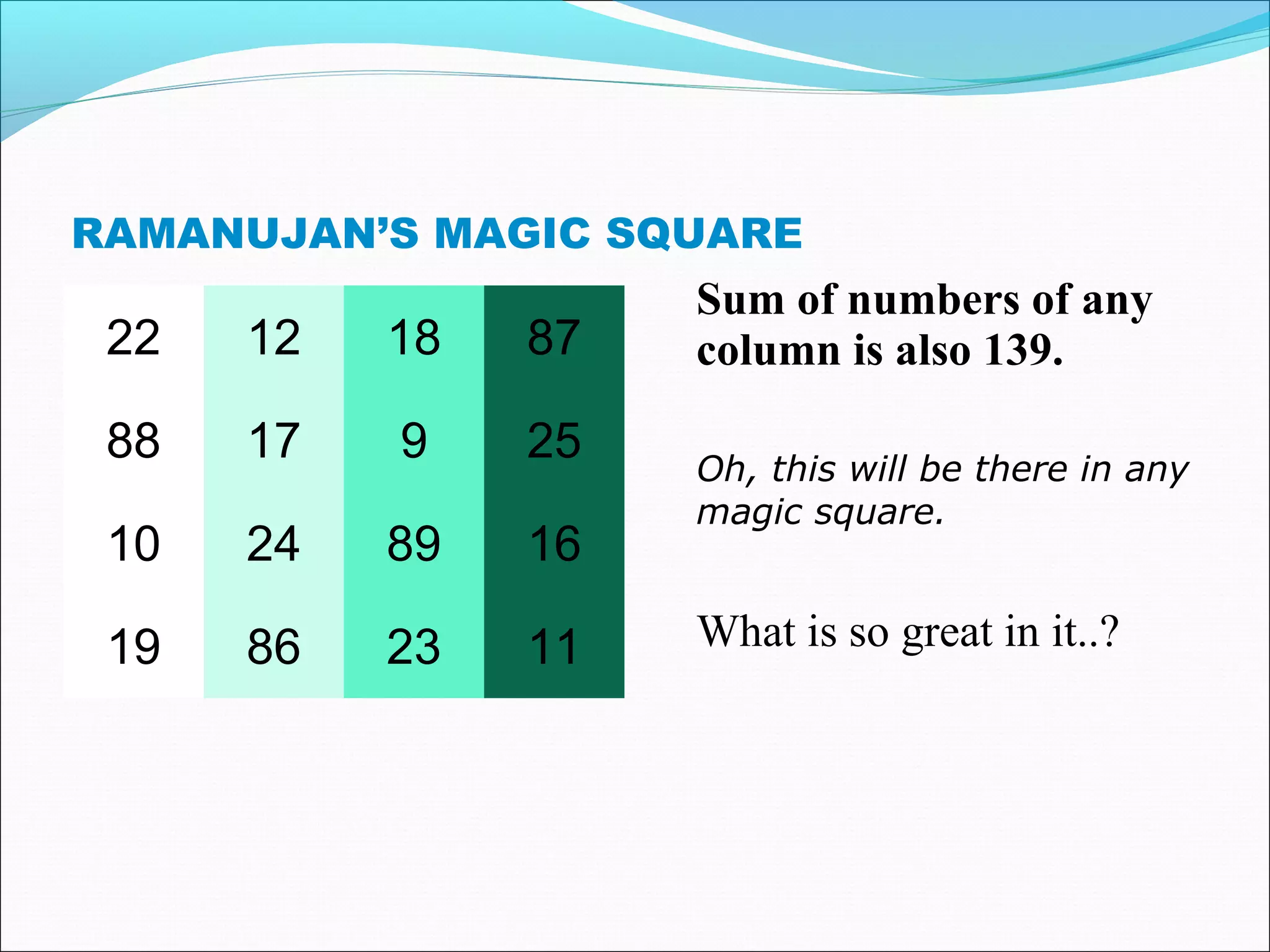 Srinivasa Ramanujan and his magic square | PPT