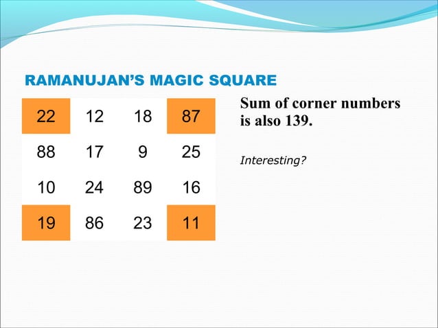 Srinivasa Ramanujan and his magic square | PPT | Hinduism | Religion & Spirituality