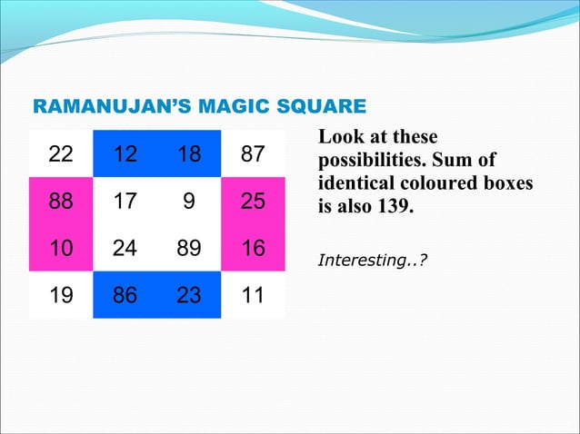 Srinivasa Ramanujan and his magic square | PPT | Hinduism | Religion ...
