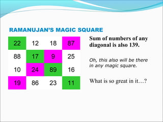 Srinivasa Ramanujan Magic Numbers