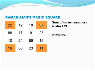 Srinivasa Ramanujan Magic Numbers