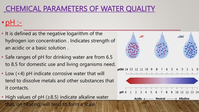 Water quality parameters | PPTX