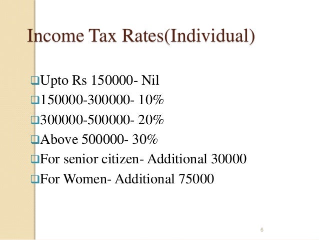 Income Tax Presentation with case study included Income Tax Presentation with case study included